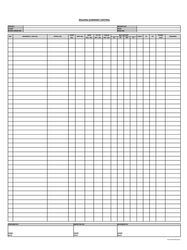 Welding Summary Control: Form No & Revision | PDF | Nondestructive ...