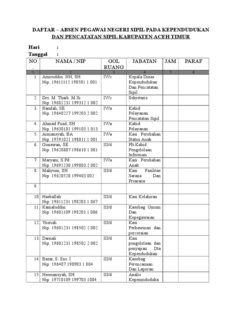 Daftar Absen PNS Aceh Timur | PDF