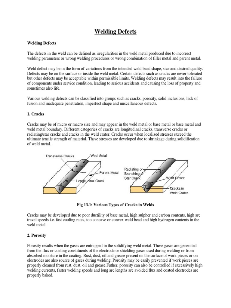 Welding Defects | PDF | Welding | Construction