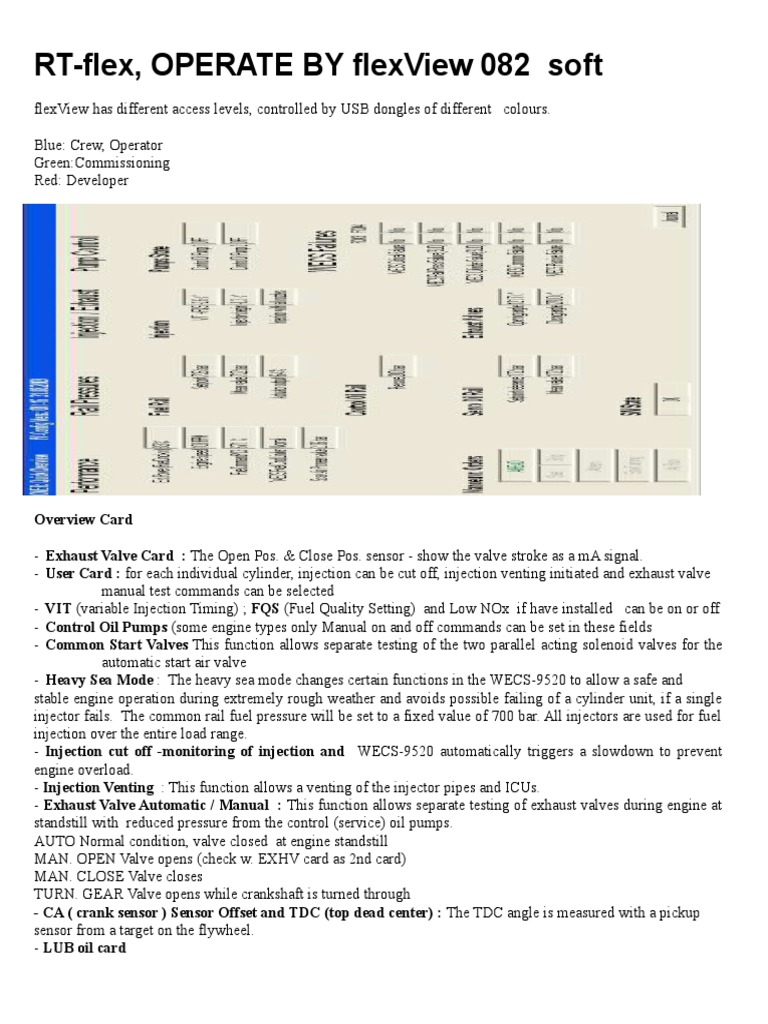 RT Flex | PDF | Fuel Injection | Automatic Transmission