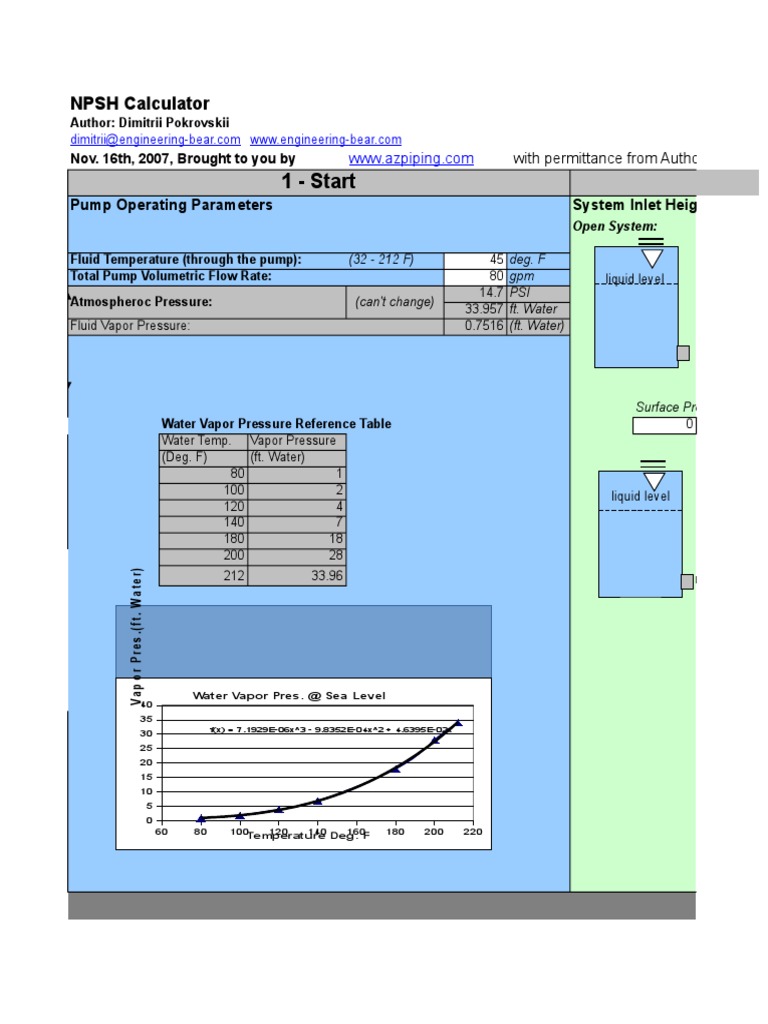NPSH Calculator | PDF | Pressure | Pump