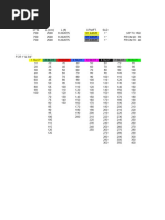 Flexitallic Tabla de Torque | PDF | Mechanical Engineering | Materials