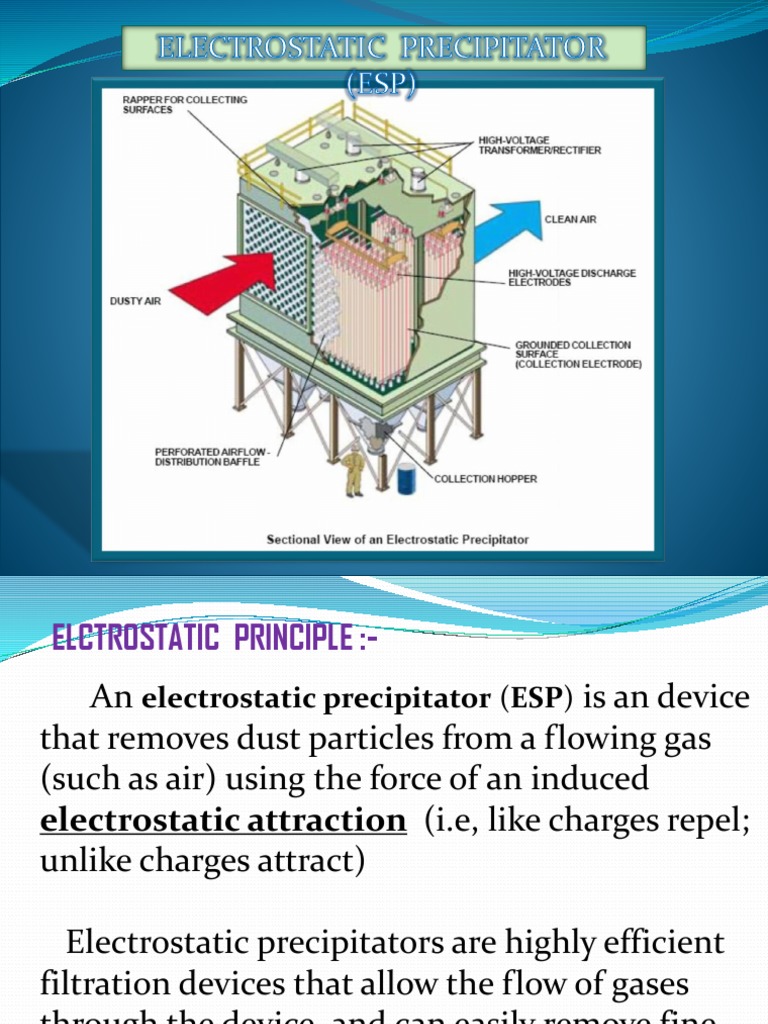 Electrostatic Precipitator Working Principle