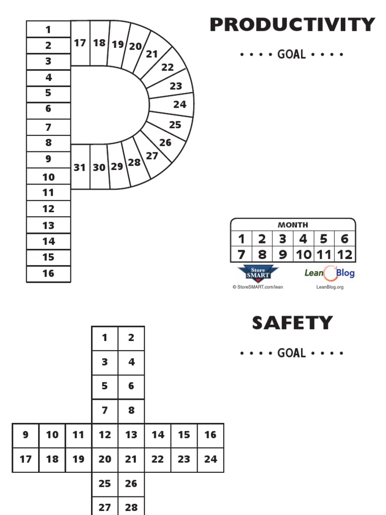 Pages SQDC Template | PDF