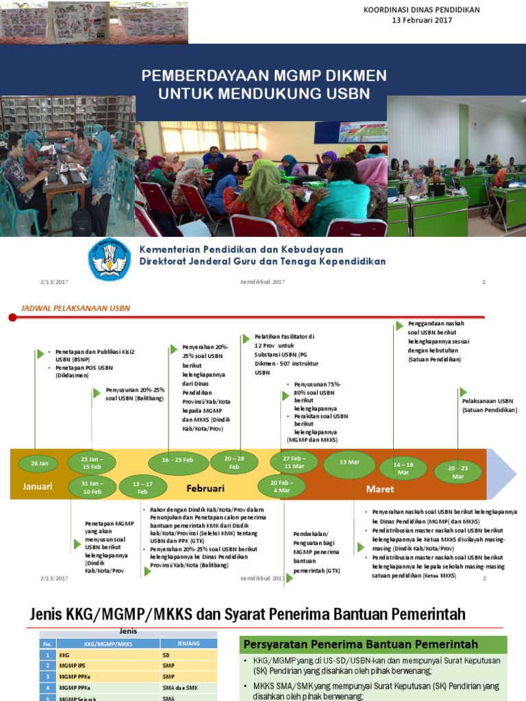 Data Profil MGMP Tahun 2017 | PDF