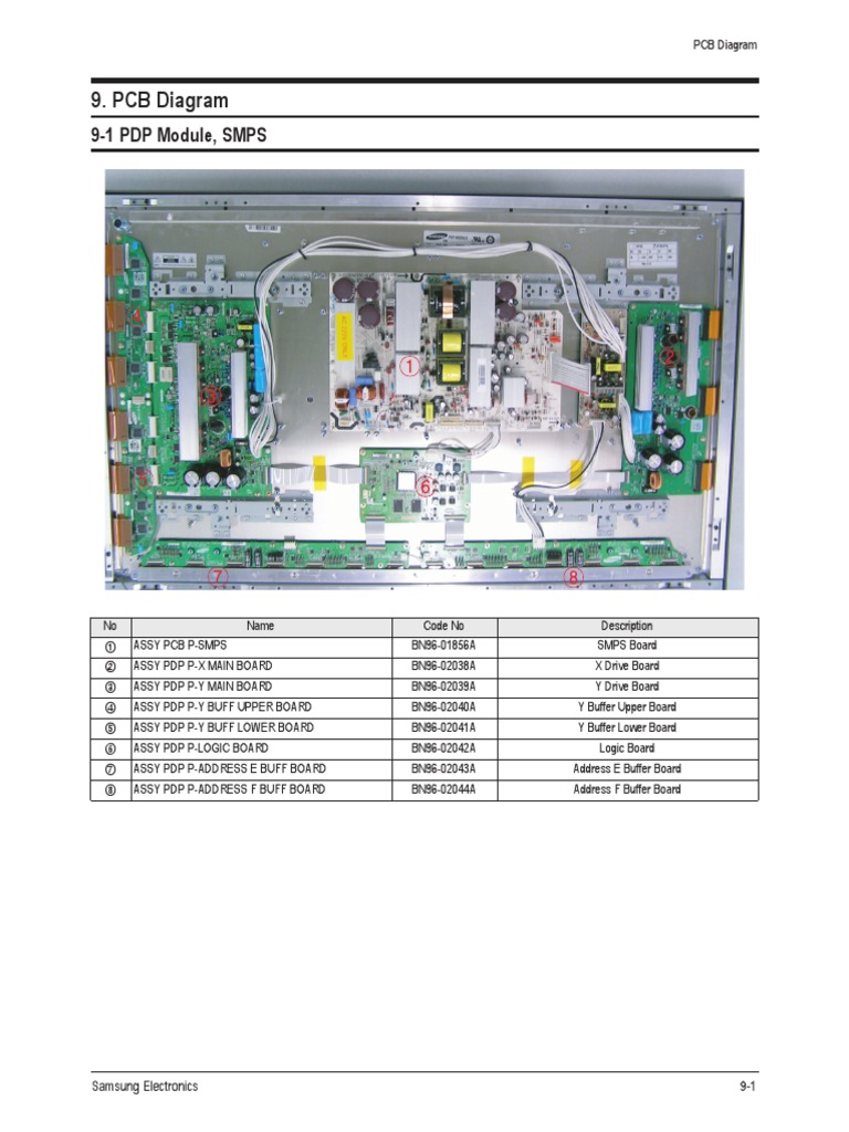 PCB Diagram | PDF