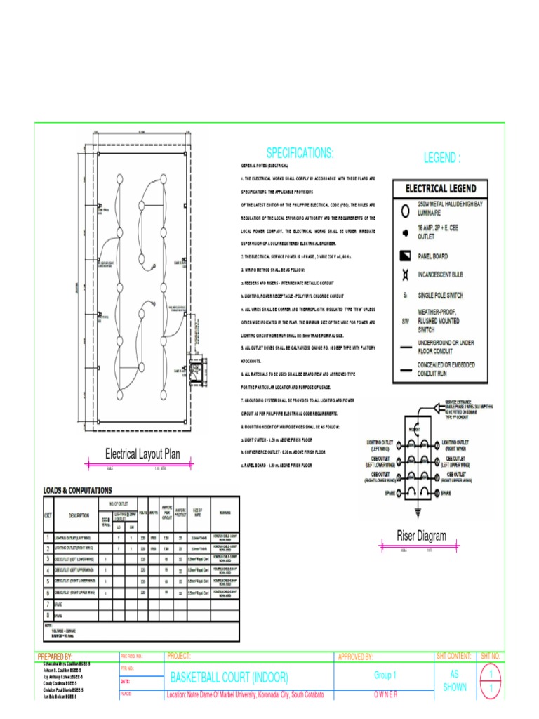Legend: Specifications:: Electrical Layout Plan | PDF