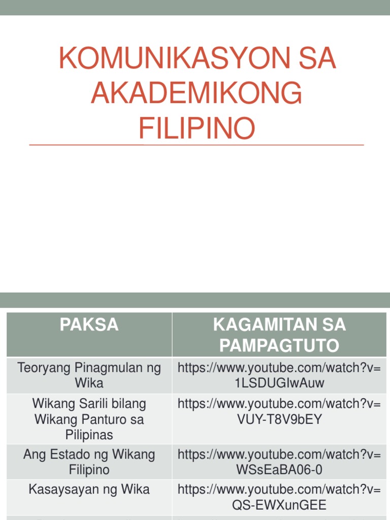 Komunikasyon Sa Akademikong Filipino | PDF