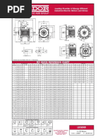 IEC Frame Chart PDF | PDF | Technology & Engineering