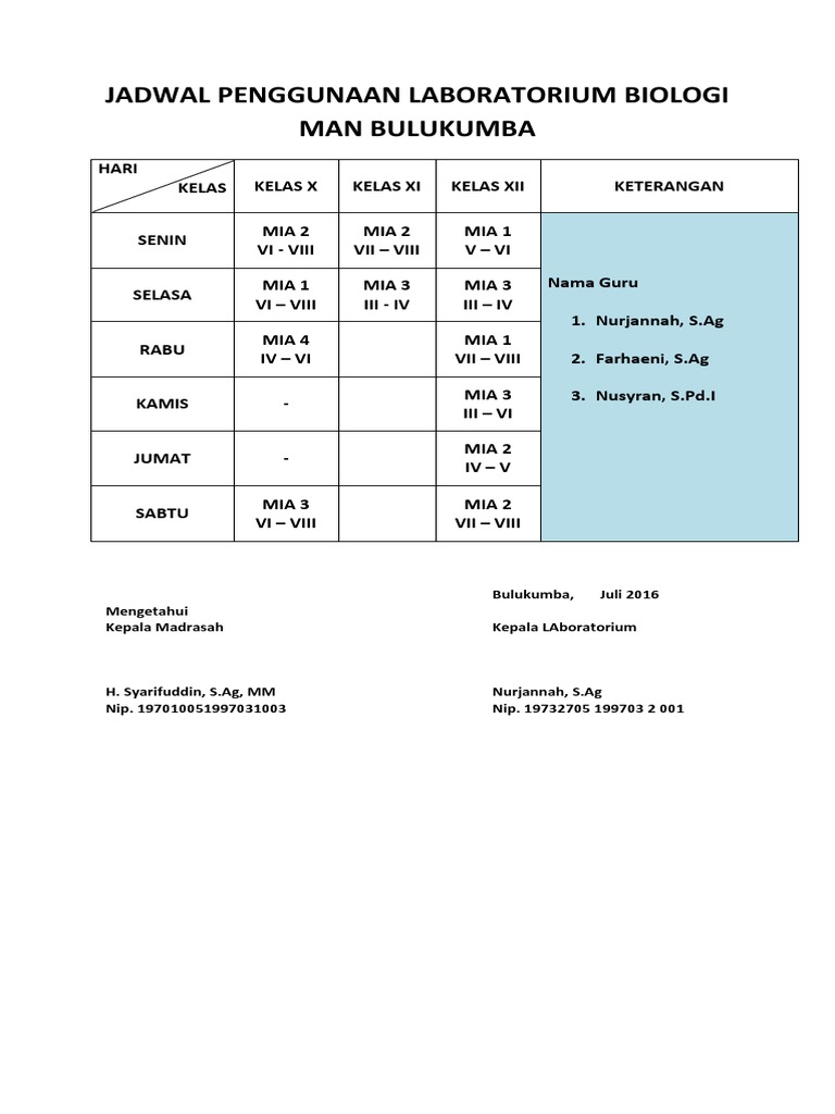 Jadwal Penggunaan Laboratorium Ipa Biologi Man Bulukumba | PDF