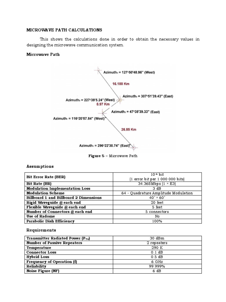 Microwave Path Calculations | PDF | Decibel | Microwave