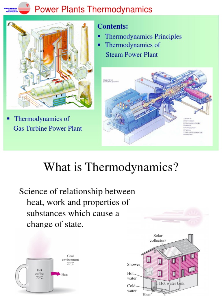 Ch1-1 Power Plants - Thermodynamics | Steam Engine | Steam