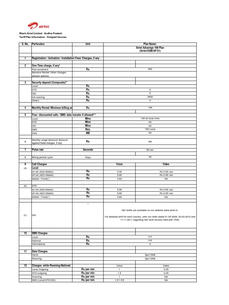 12 - Airtel Advantge 199 Plan | PDF | Roaming | Telecommunications