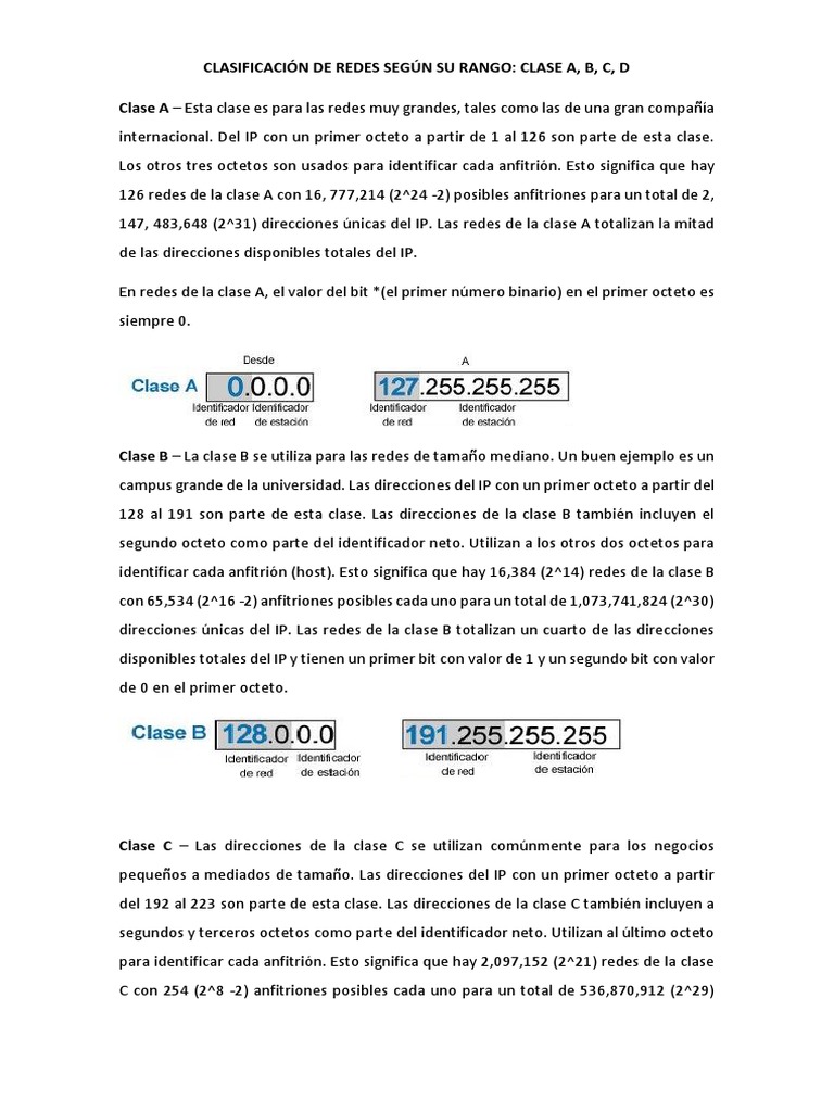 Clasificación de Redes Según Su Rango | PDF | Dirección IP | Poco