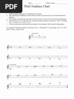 Band Grading Chart | PDF | Rhythm | Tempo