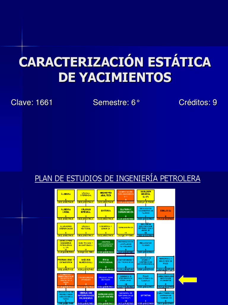Caracterización Estática de Yacimientos | PDF | Petróleo | Ciencias fisicas