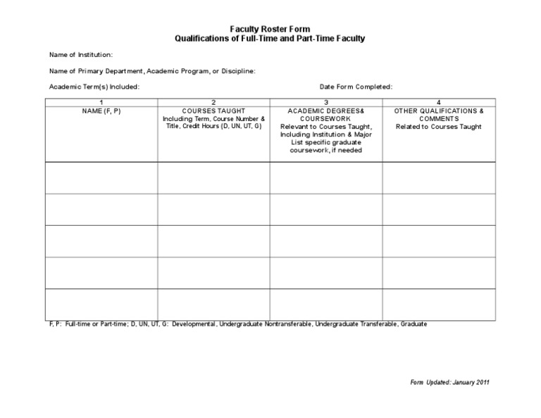 Faculty Roster Form Qualifications of Full-Time and Part-Time Faculty | PDF