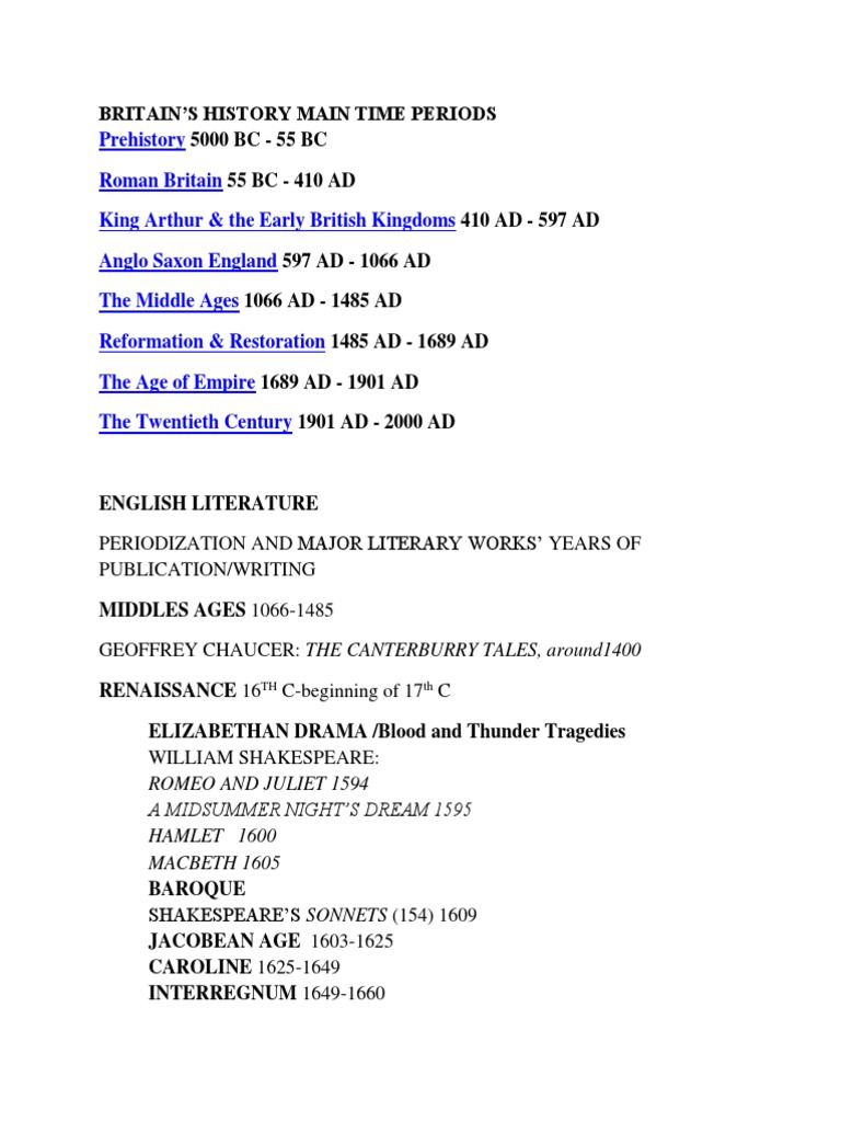 A Comprehensive Guide to British History and English Literature ...
