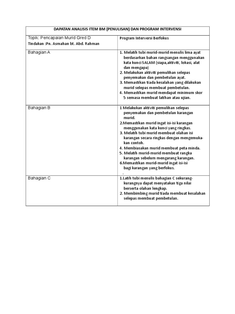 Program Intervensi | PDF