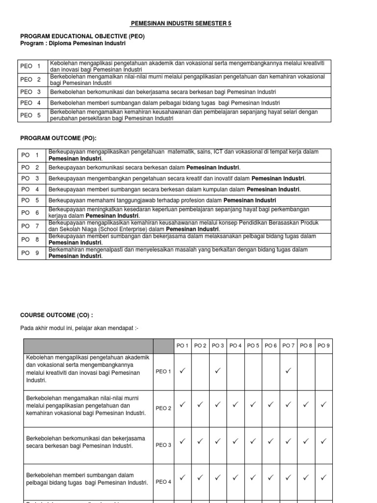 6 Contoh Peo, Po, Co | PDF