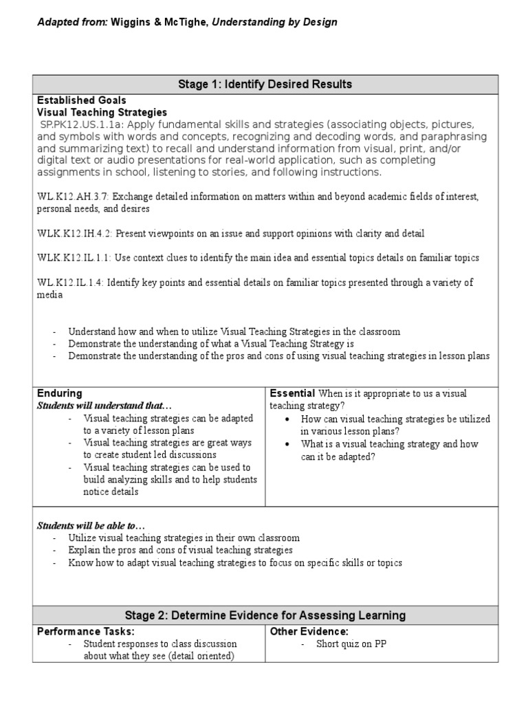 Visual Teaching Strategies Lesson Plan | PDF | Lesson Plan | Learning