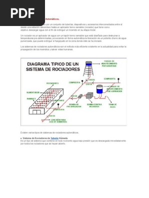 Diagrama Del Sistema De Rociadores De Acción Previa ᐈ Inspecciones