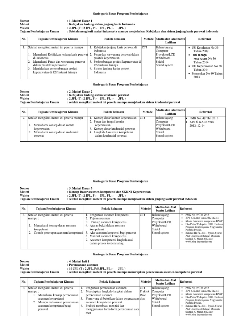 Garis-Garis Besar Program Pembelajaran | PDF