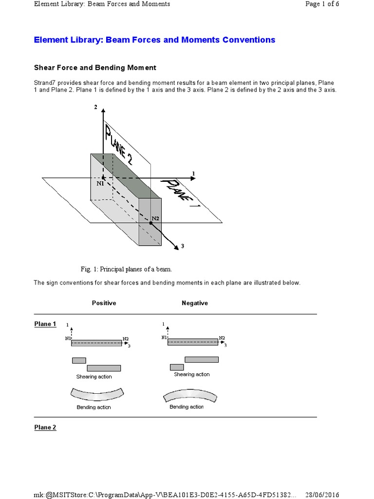 Beam Forces and Moments Sign Conventions | PDF | Beam (Structure) | Bending