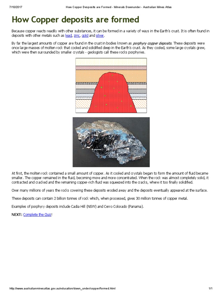 How Copper Desposits Are Formed - Minerals Downunder - Australian Mines ...