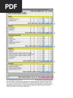 Typical Detail of Stiffener Column & Beam For Masonry: If More Than ...