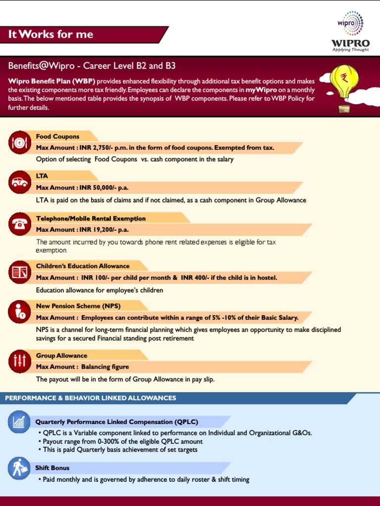 It Works For Me: Benefits@Wipro - Career Level B2 and B3 | PDF ...
