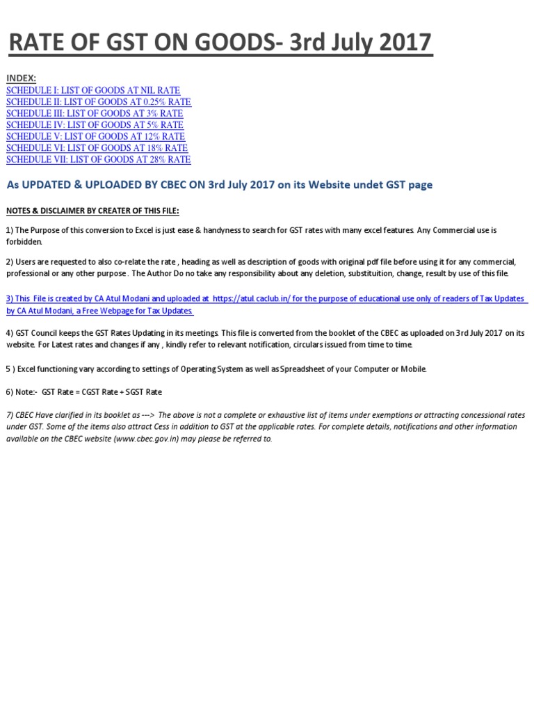 GST Rates For Goods | PDF