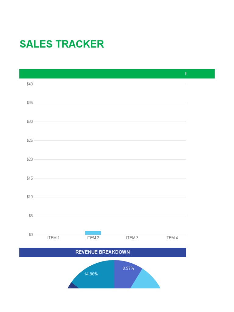 Sales Tracker Template 2 | PDF | Revenue | Economies