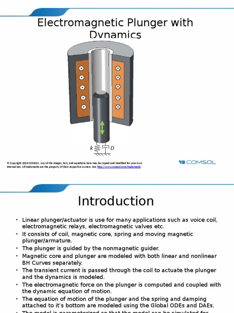 Electromagnetic Plunger With Dynamics | Magnetic Field | Equations