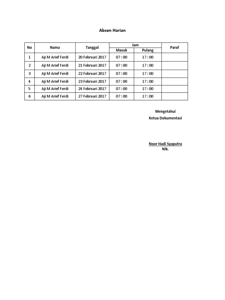 Absen Harian: No Nama Tanggal Jam Paraf Masuk Pulang | PDF