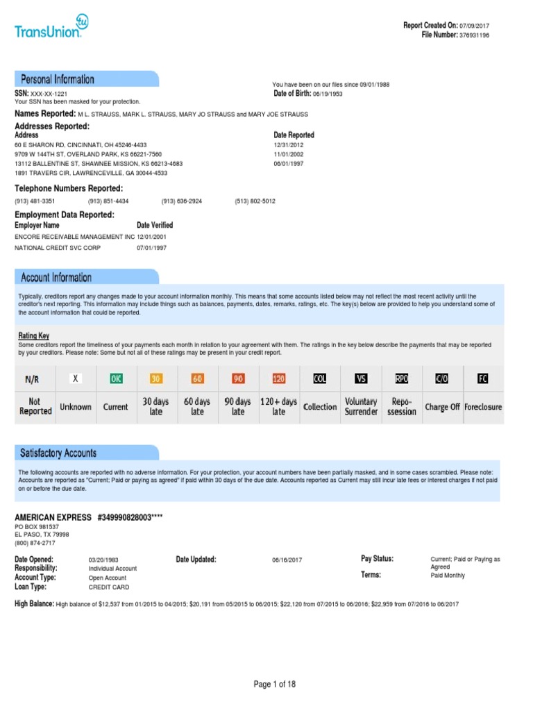 Mark Strauss_TransUnion Personal Credit Report_20170709 | Credit ...