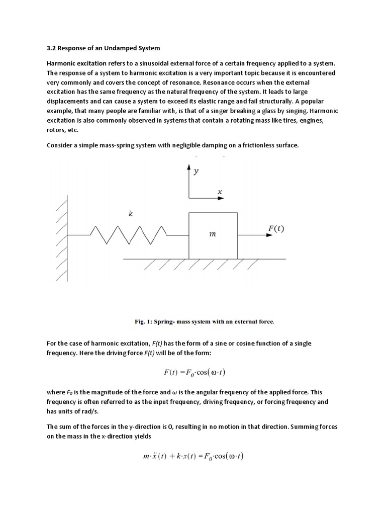 Response of An Undamped System | PDF | Physics | Physical Sciences