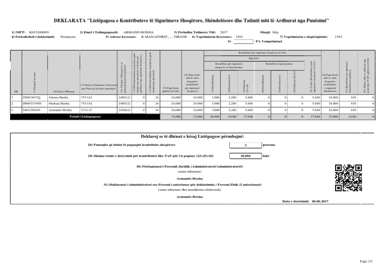 Geni Liste Pagesa | PDF