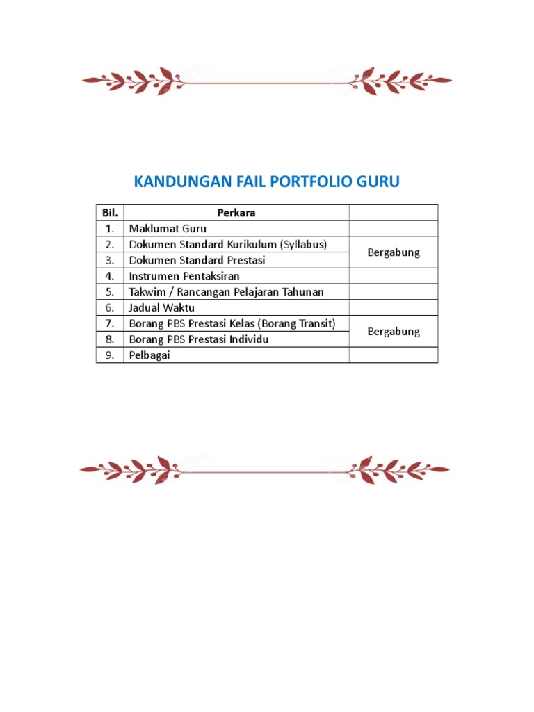Kandungan Fail Portfolio Guru: Bil. Perkara | PDF
