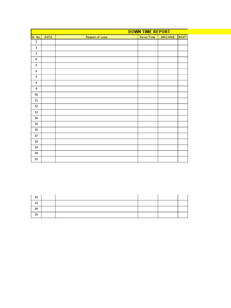 Down Time Report: Sr. No. Date Reason of Loss Down Time Machine Shift | PDF