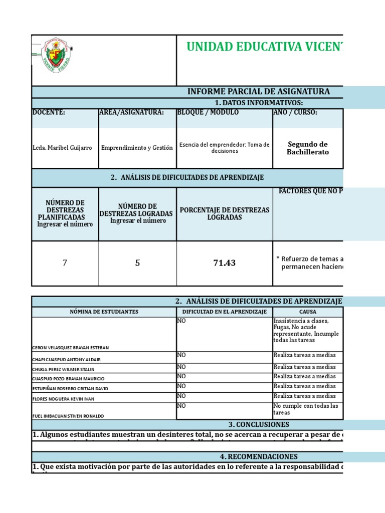 1.5 Informe Parcial de Asignatura | PDF | Maestros | Instituciones educacionales