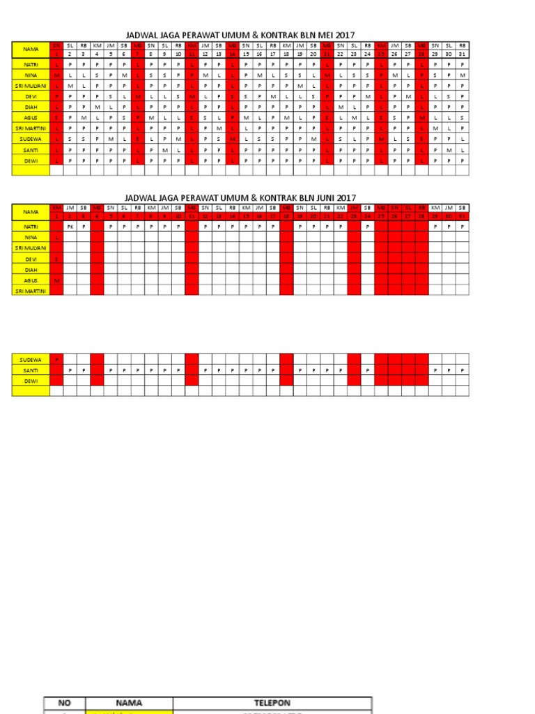 Jadwal Jaga Perawat Fix | PDF
