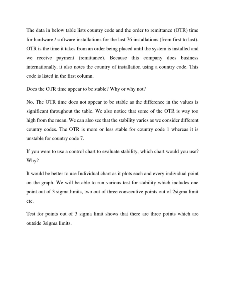 MAT510 Homework Assignment 5 | PDF | Confidence Interval | Skewness
