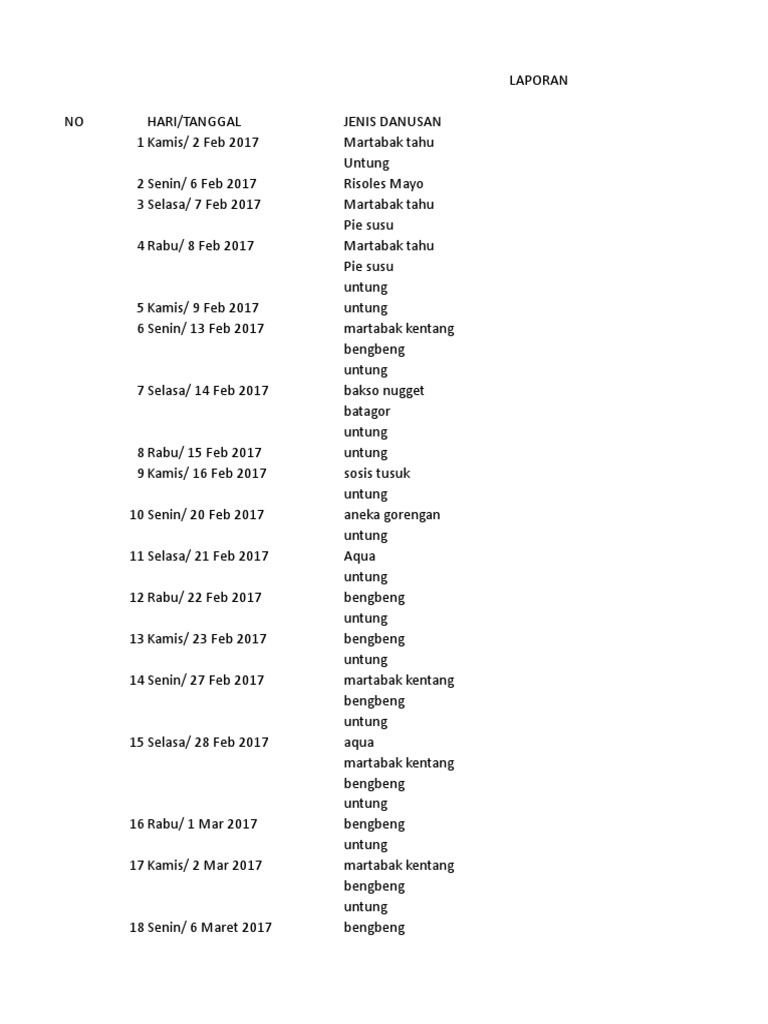 Lampiran LPJ Danus | PDF