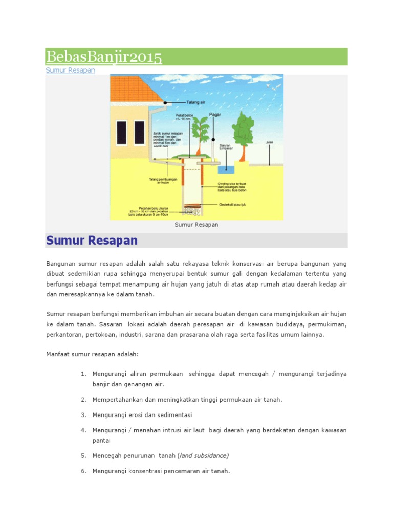 Sumur Resapan | PDF