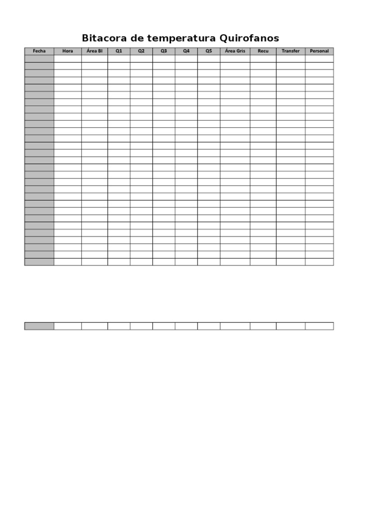 Bitacora de Temperatura