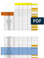 Employee Master Data Template | PDF