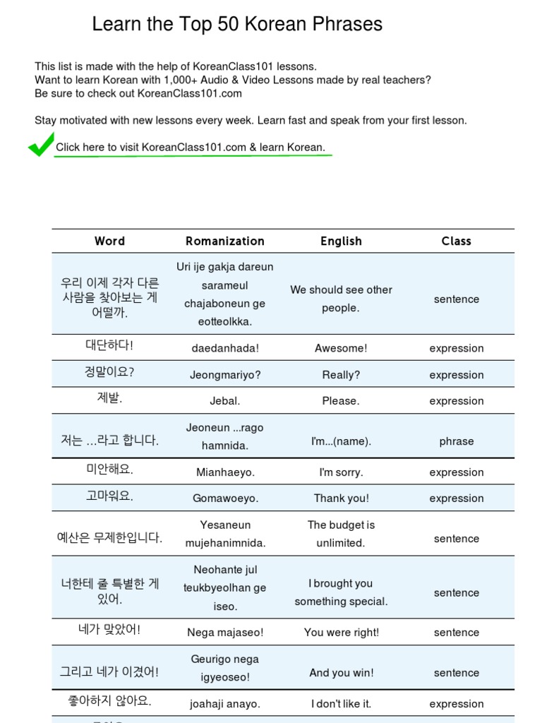 Top_50_Korean_phrases.pdf | Language Families | Languages