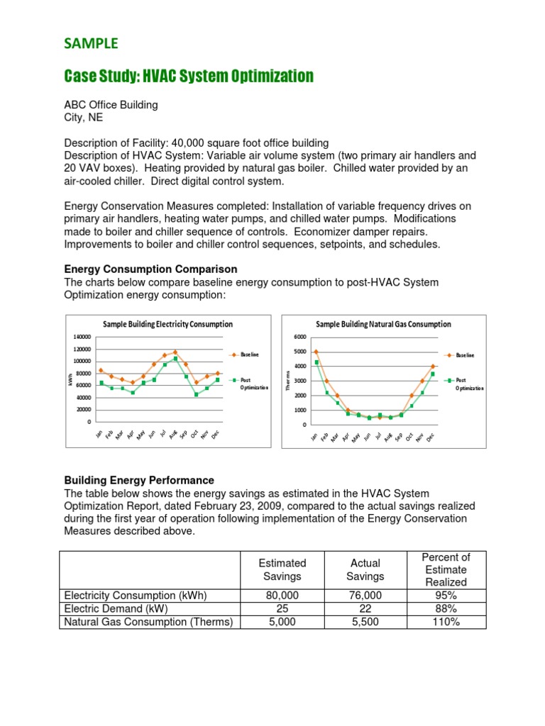 Case Study: HVAC System Optimization: Sample | PDF | Heating ...