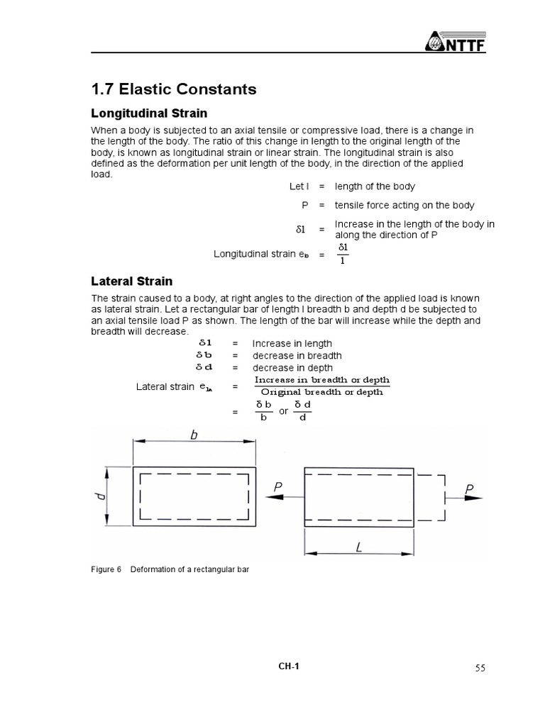 08 CH-1 1.7 Elastic Constants | PDF | Deformation (Mechanics) | Young's ...